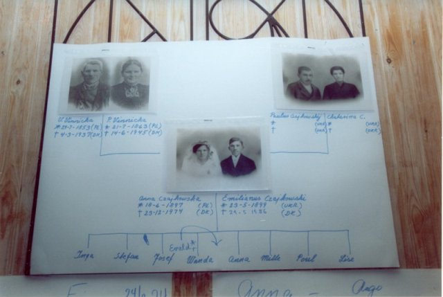 Velkommen hos Sonja & Hans-Erik - Velkommen